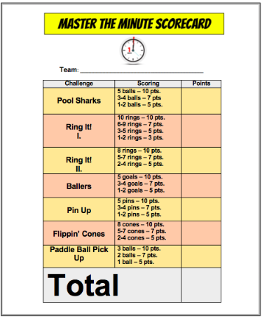 red scorecard